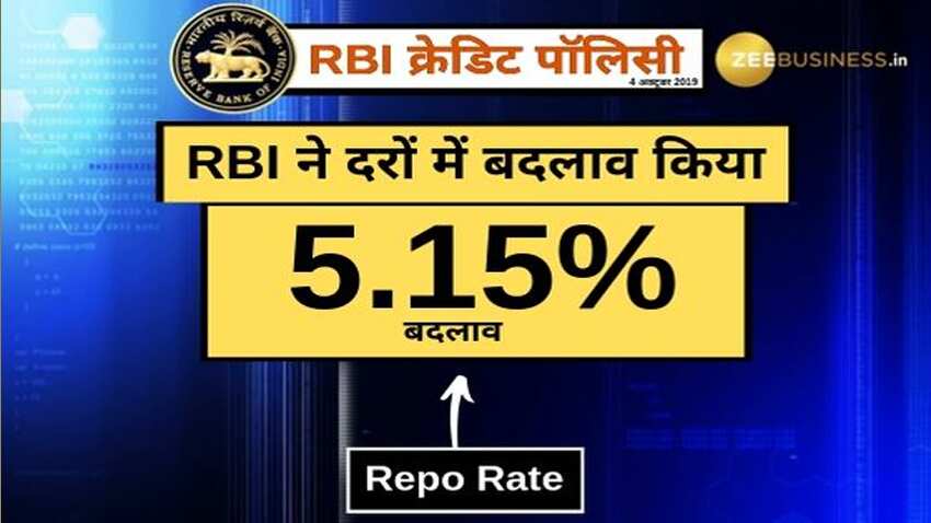 RBI Monetary Policy: MPC cuts repo rate by 25 basis points, home and ...