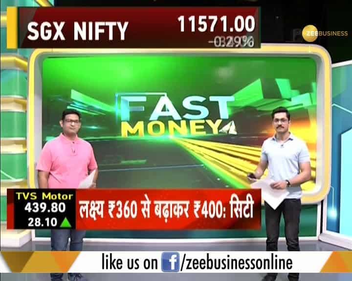 Fast Money: These 20 shares will help you earn more today, October 18th ...