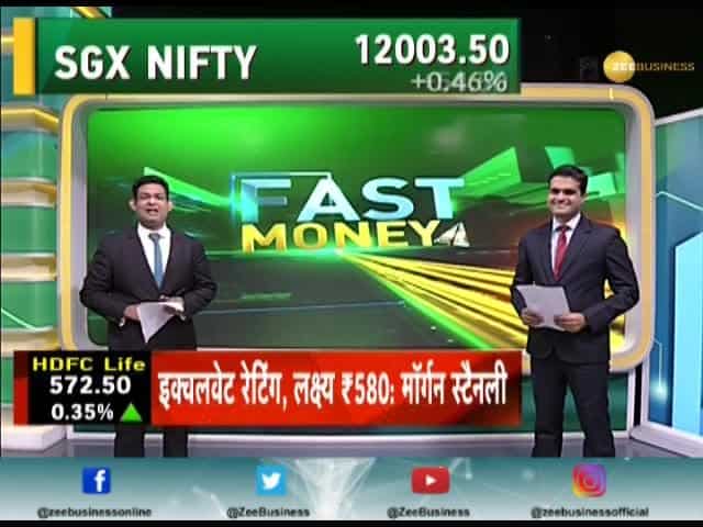 Fast Money: These 20 shares will help you earn more today, December 12 2019