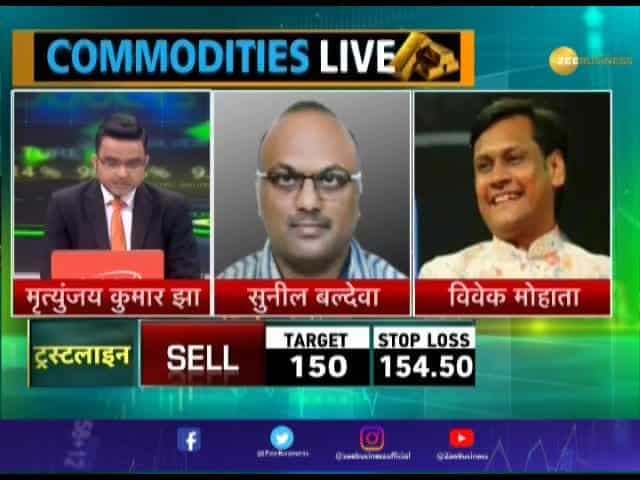 Commodities Live: Know about action in commodities market, January 16 ...