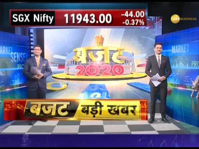 Fast Money: These 20 Shares will help you earn more money today ...