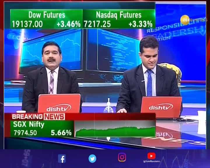 Share Bazaar Live: All you need to know about Profitable Trading for ...