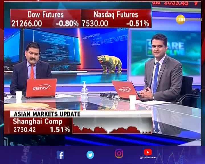 Share Bazaar Live: All you need to know about Profitable Trading for ...