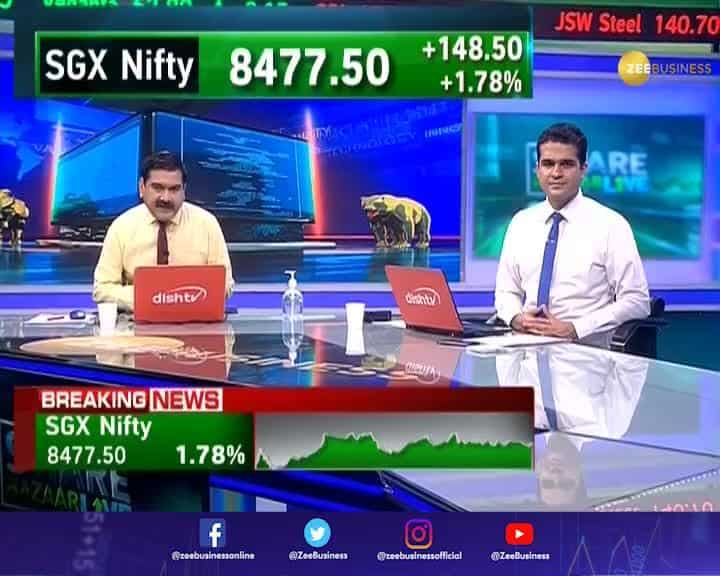 Share Bazaar Live: All you need to know about Profitable Trading for ...