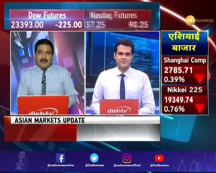 Share Bazaar Live: All you need to know about Profitable Trading for ...
