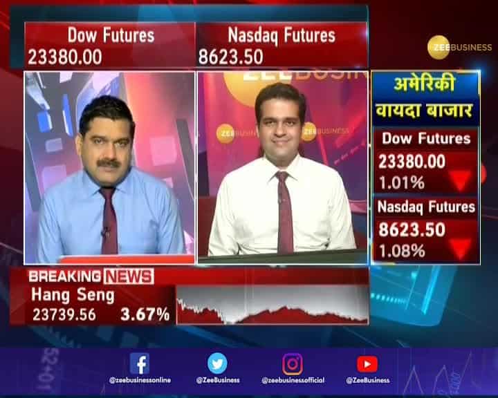 Share Bazaar Live: All you need to know about Profitable Trading for ...