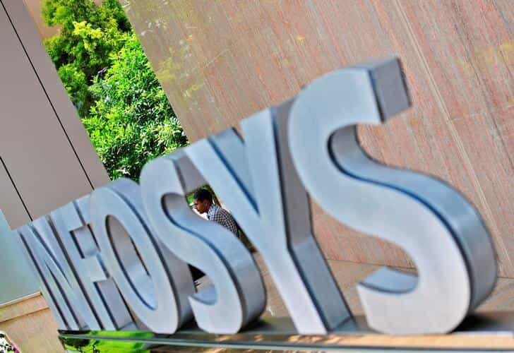 Infosys dividend grew 3.3 times over last 7 years