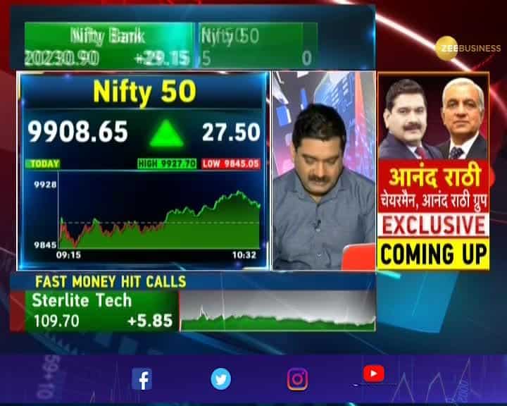 Anand Rathi Exclusive: Share Market invest strategy, which shares gives ...