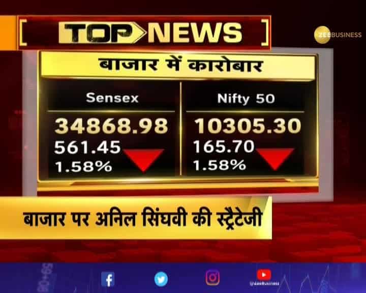 Bazaar Aaj Aur Kal: Know action in market today and be ready for tomorrow | Zee Business