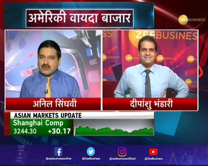 Share Bazaar Live: All you need to know about Profitable Trading for ...