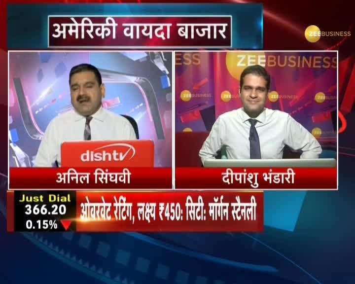 Share Bazaar Live: All you need to know about Profitable Trading for ...