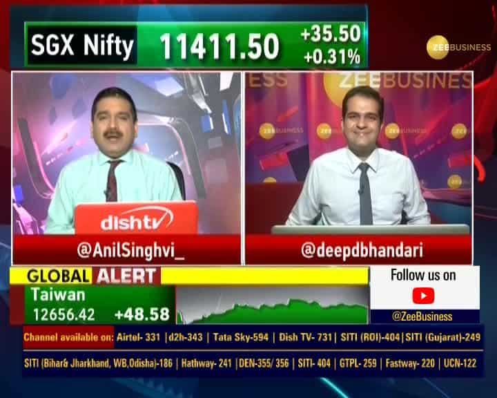 Share Bazaar Live: All you need to know about Profitable Trading for ...