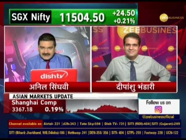 Share Bazaar Live: All you need to know about Profitable Trading for ...
