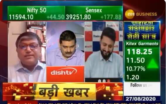 Mid-cap Picks with Anil Singhvi: Schaeffler, La Opala and Ceat - 3 ...