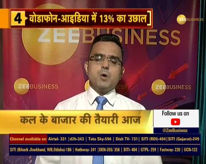 Bazaar Aaj Aur Kal: Know today's market signs and important triggers | Zee Business
