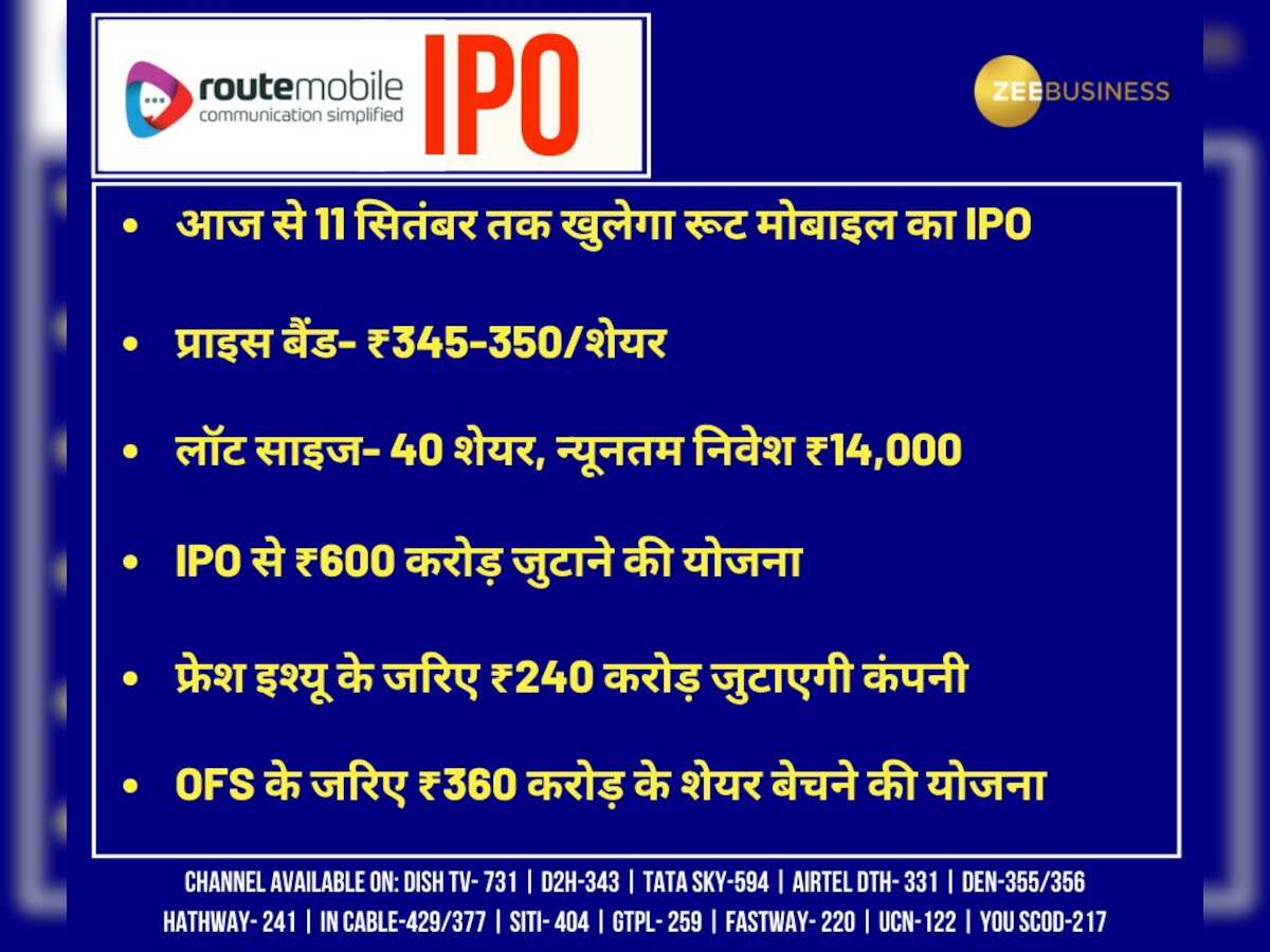 Route Mobile IPO opens today, Anil Singhvi says invest for long-term ...