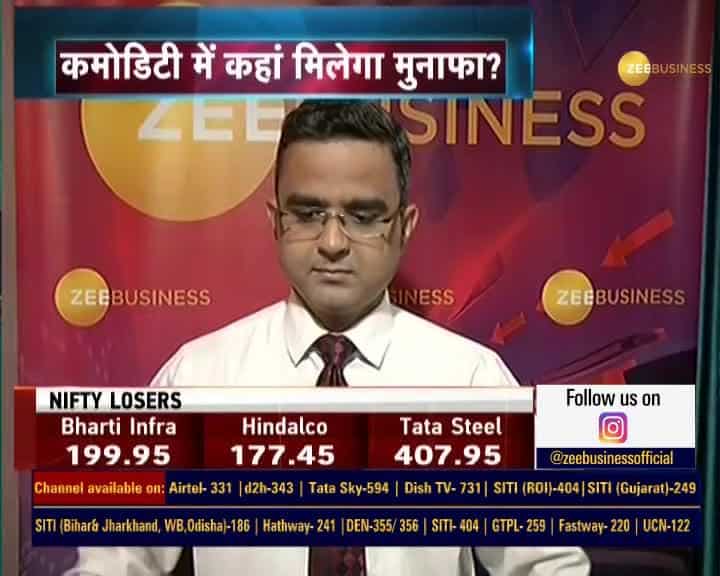Commodity Superfast: Know the top news of Commodity Market, 10 ...