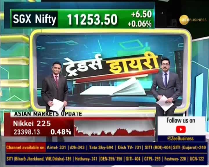 Traders Diary: Know which stocks, shares to choose today; Sep 29, 2020 ...