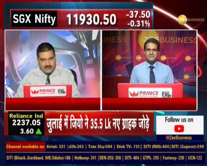 Share Bazaar LIVE: All you need to know about profitable trading for ...