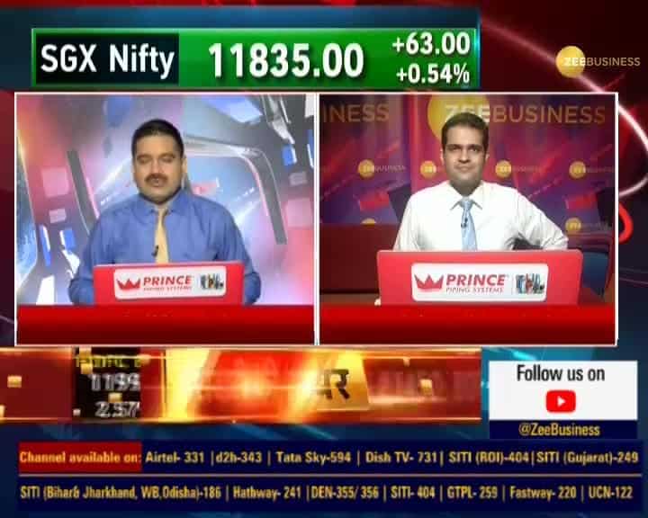 Share Bazaar LIVE: All you need to know about profitable trading for ...