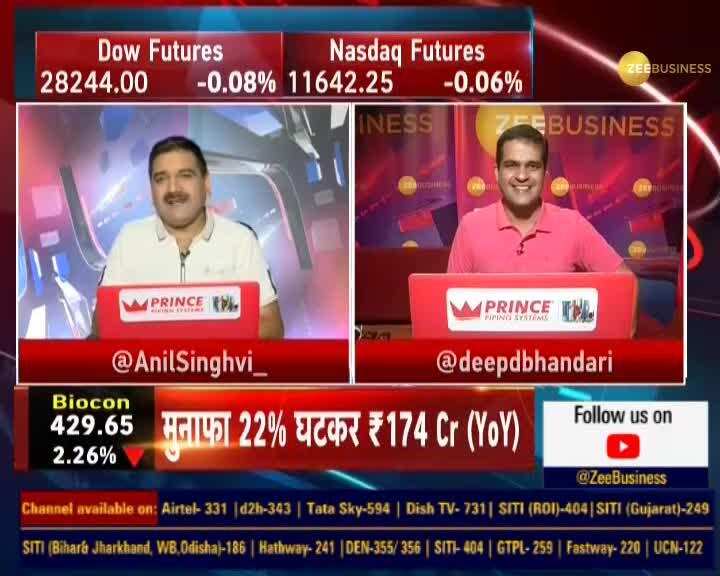 Share Bazaar LIVE: All you need to know about profitable trading for ...