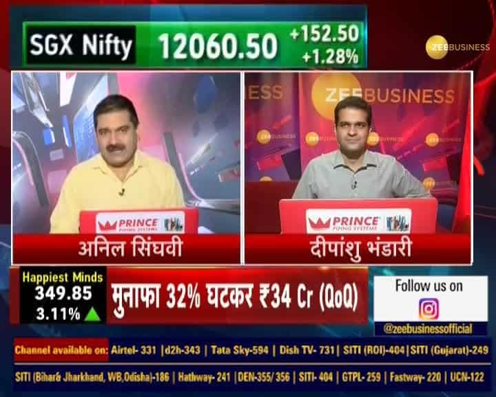 Share Bazaar LIVE: All you need to know about profitable trading for ...