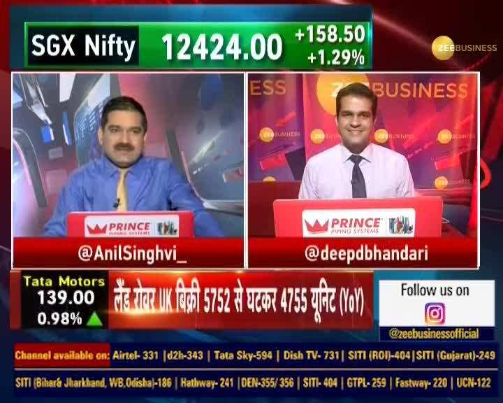 Share Bazaar LIVE: All you need to know about profitable trading for ...
