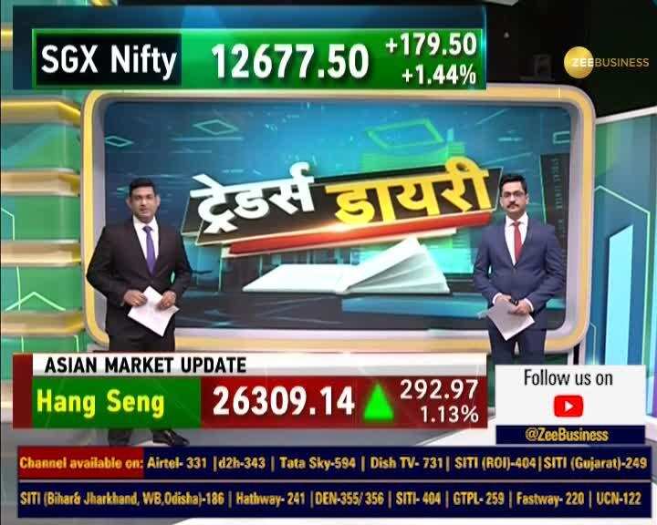 Traders Diary: Know which stocks you should pick today; November 10 ...