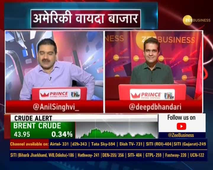 Share Bazaar LIVE: All you need to know about profitable trading for ...