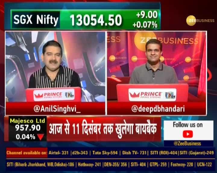 Share Bazaar LIVE: All you need to know about profitable trading for ...