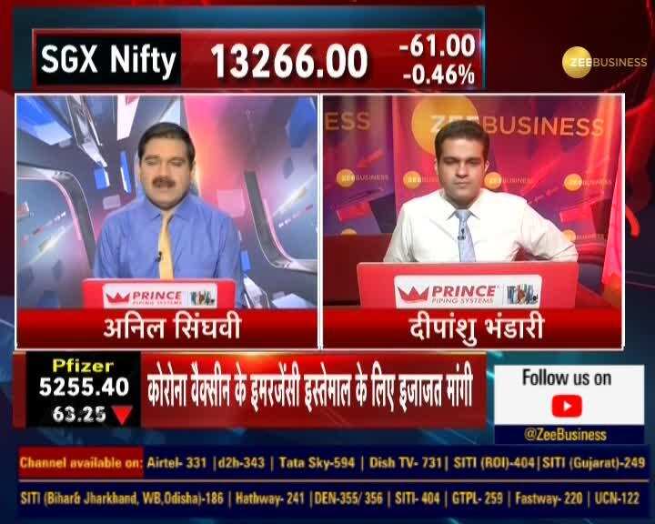 Share Bazaar LIVE: All you need to know about profitable trading for ...