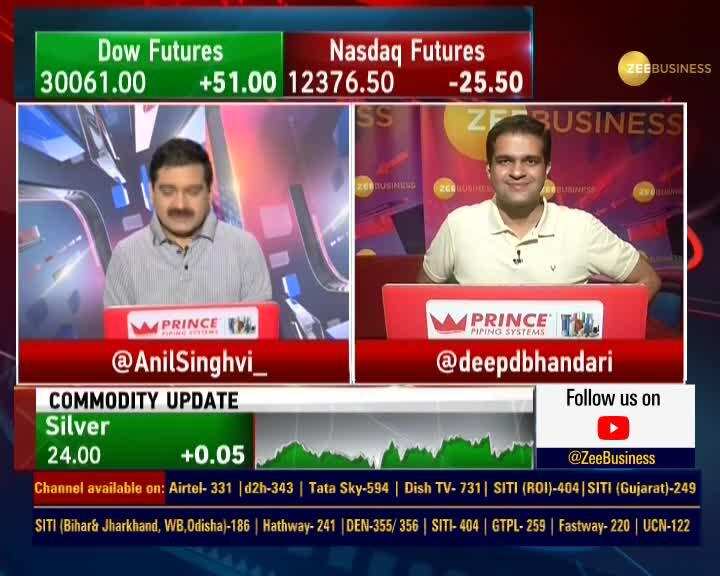 Share Bazaar LIVE: All you need to know about profitable trading for ...