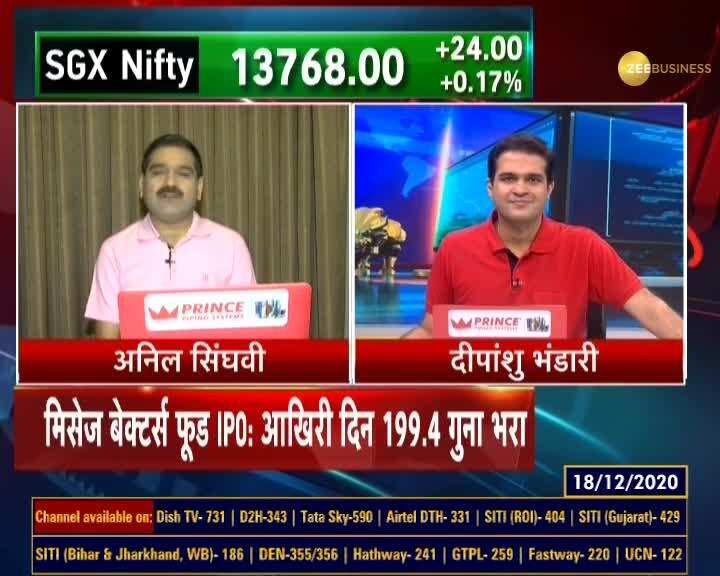 Share Bazaar LIVE: All you need to know about profitable trading for ...