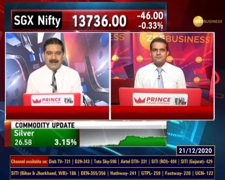 Share Bazaar LIVE: All you need to know about profitable trading for ...