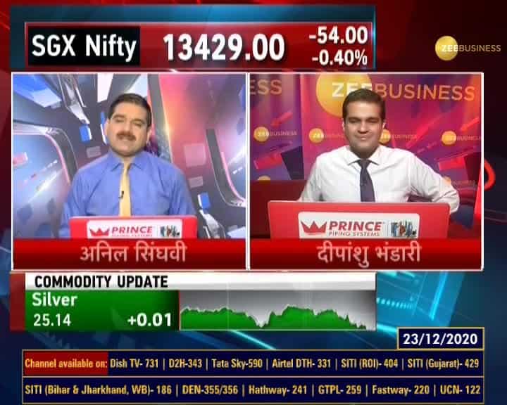 Share Bazaar LIVE: All you need to know about profitable trading for ...