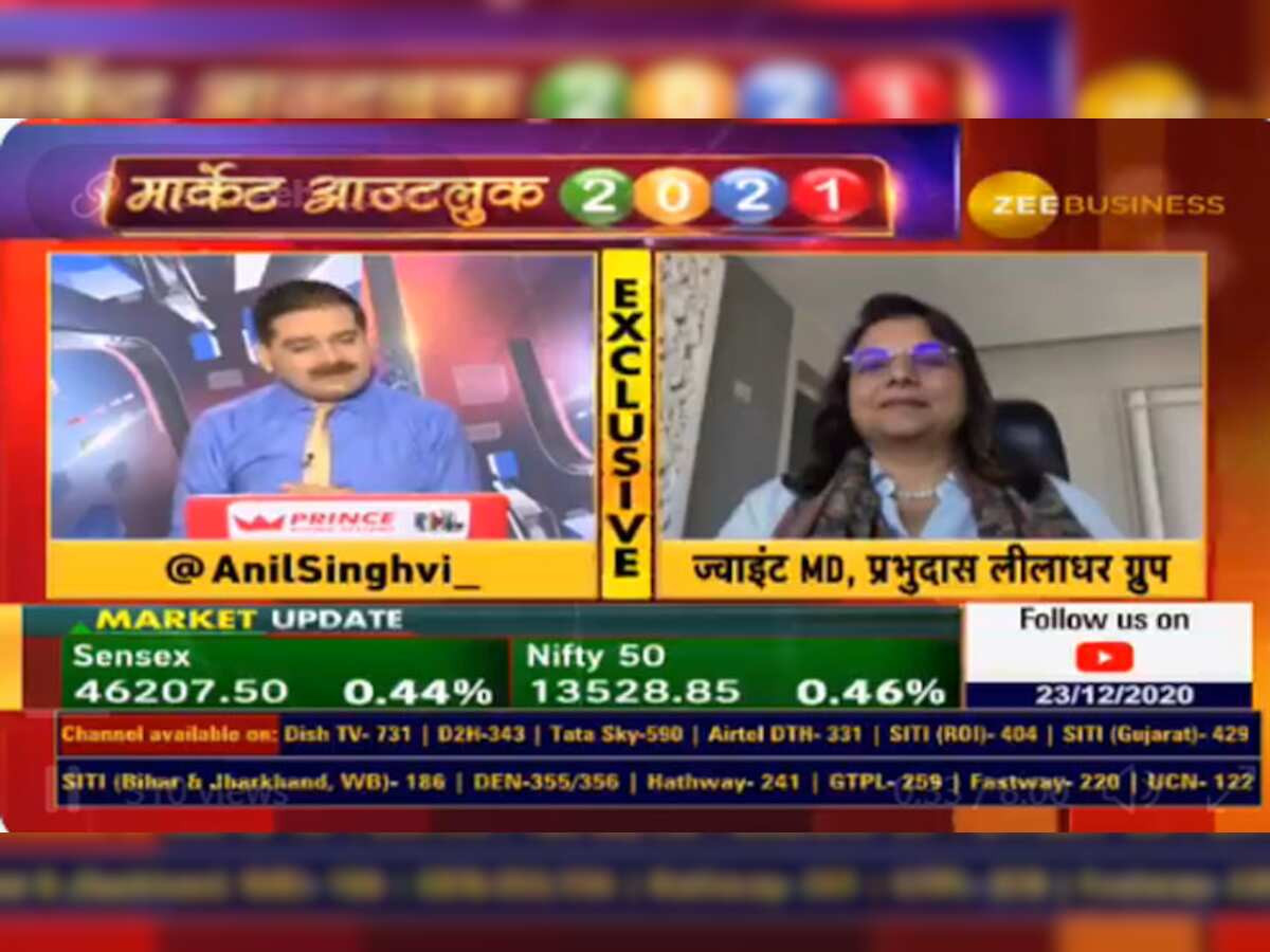Stock Markets in 2021: Amisha Vora, Jt MD, Prabhudas Lilladher tells ...