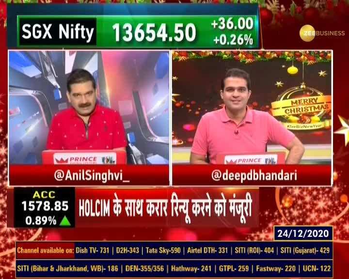 Share Bazaar LIVE: All you need to know about profitable trading for ...