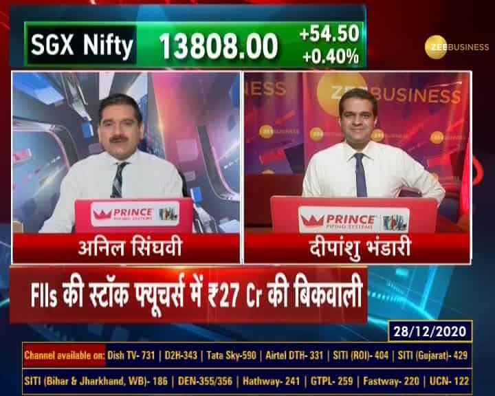 Share Bazaar LIVE: All you need to know about profitable trading for ...