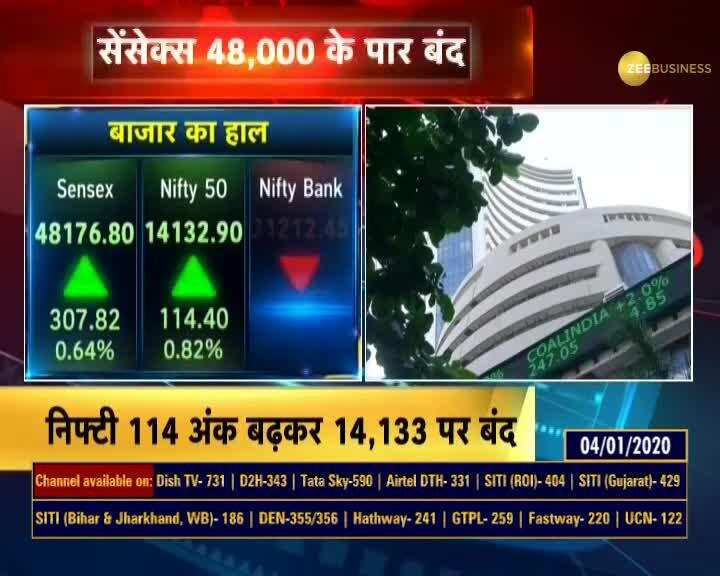 Know today's market action, how is the market | Zee Business