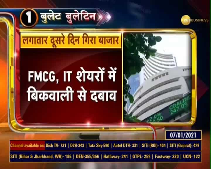 Business Top 10: Know how was the performance of Share Market today ...