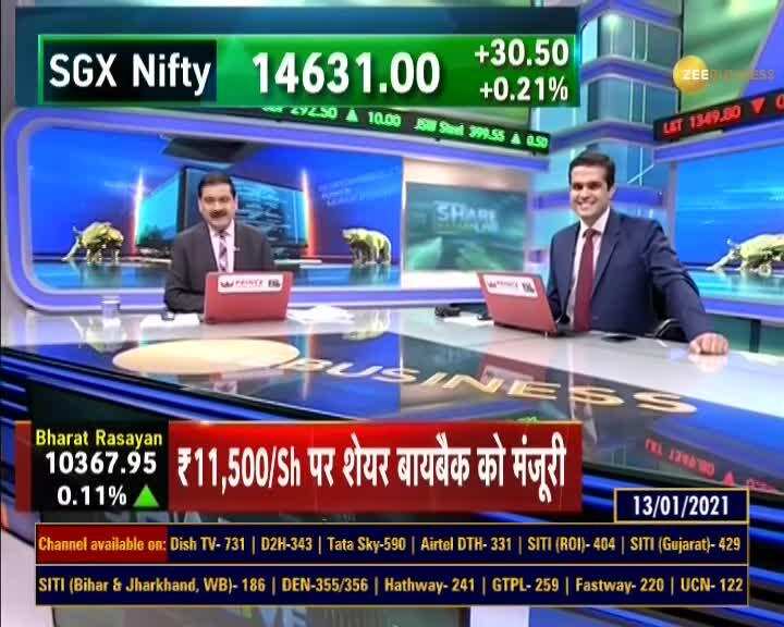 Share Bazaar LIVE: All you need to know about profitable trading for ...