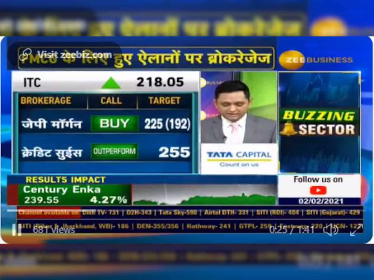 ITC share price soaring! Is it gaining from Budget 2021 announcements ...