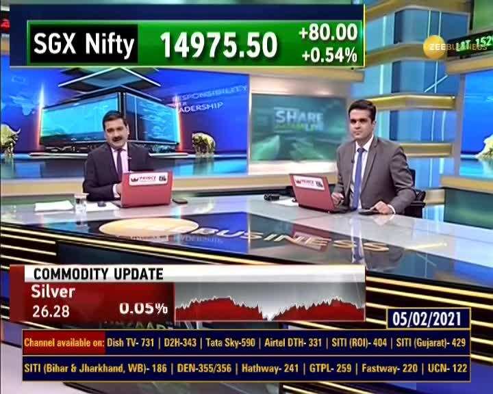 Share Bazaar LIVE: All you need to know about profitable trading for ...