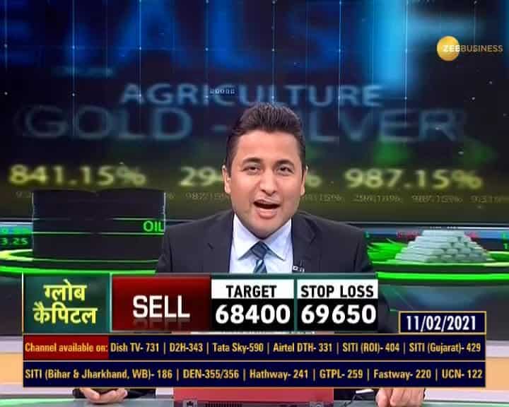 Commodities Live: Know how to trade in commodity market, February 11 ...