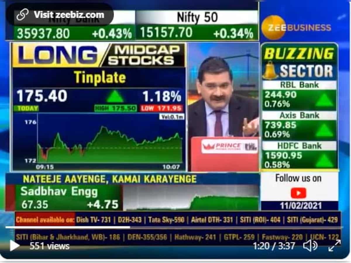 Mid-cap Picks with Anil Singhvi: Rajat Bose picks Tinplate and Ashoka ...