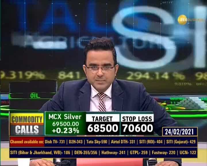 Commodities Live: Know how to trade in Commodity Market; Feb 24, 2021 ...