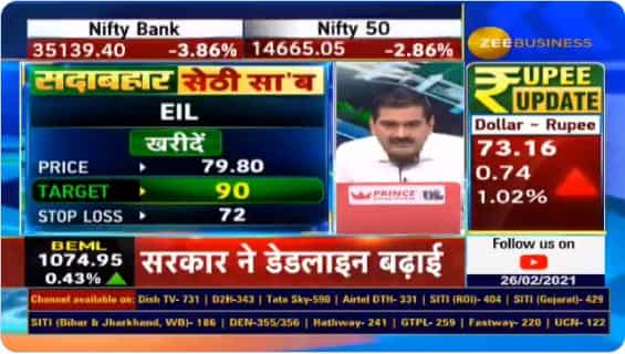 In chat with Anil Singhvi, analyst Vikas Sethi picks EIL, Ramco Cements ...