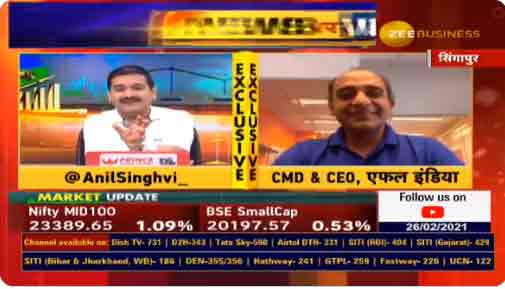 In Chat with Anil Singhvi, Affle India MD says company has improved ...