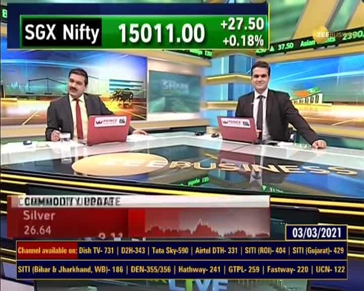 Share Bazaar LIVE: All you need to know about profitable trading for ...