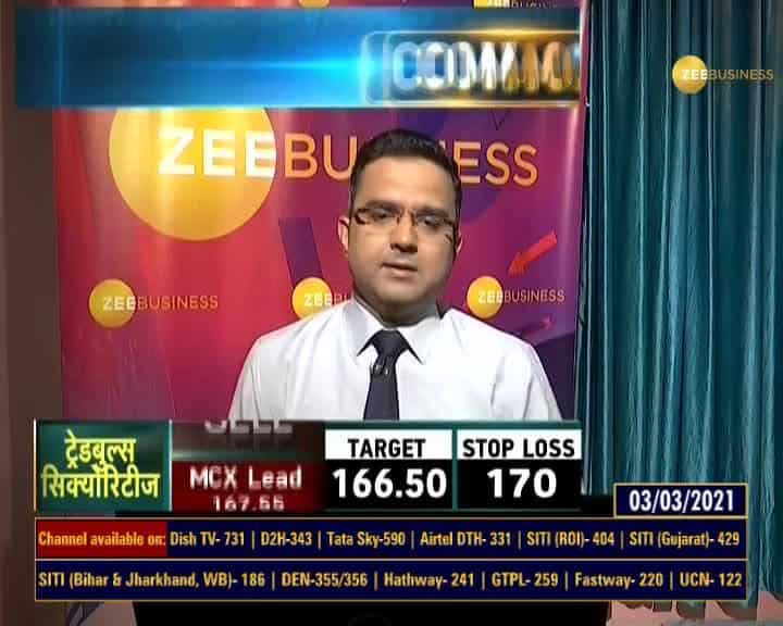Commodities Live: Know how to trade in Commodity Market, March 03, 2021 ...